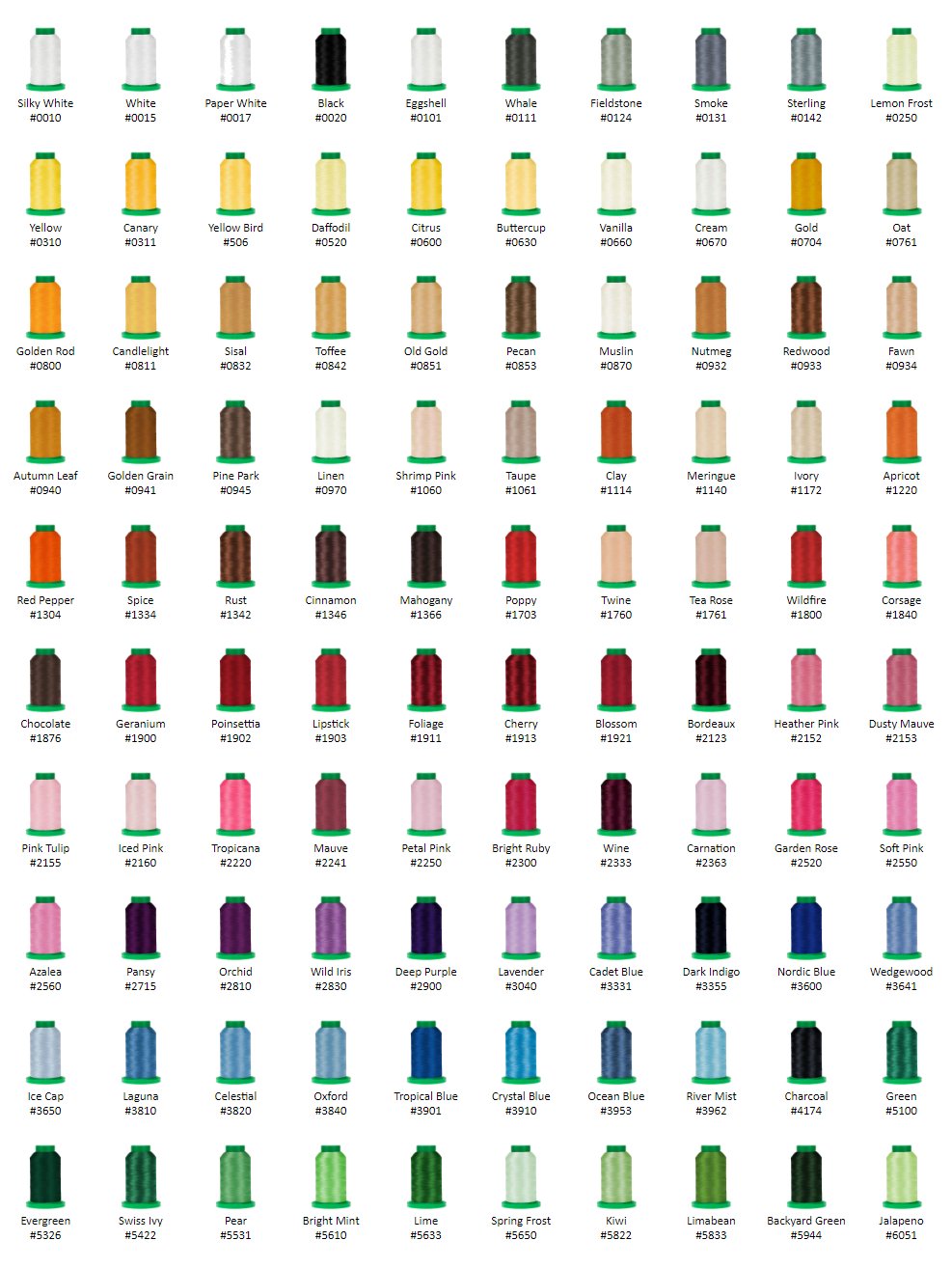 Isacord Top 100 Thread Set – Red Rock Threads