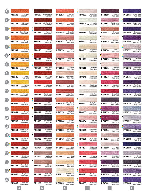 RnK Products Special - - Floriani Polyester – Red Rock Threads