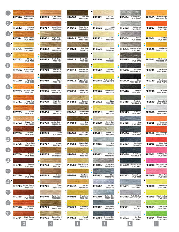 RnK Products Special - - Floriani Polyester – Red Rock Threads